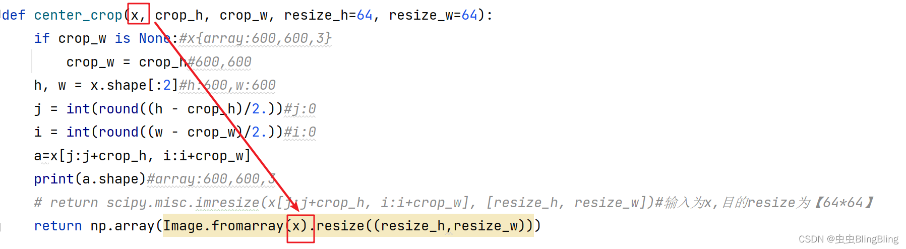 scipy.misc.imresize改为Image.resize方法_imresize改用-CSDN博客