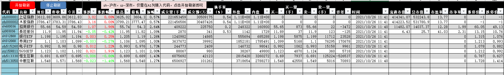 通过vba在excel中实现多只股票基金实时交易数据查询（完整的excel原件可以在我的资源中下载）excel基金记账模板可自动获取基金净值和实时数据 Csdn博客
