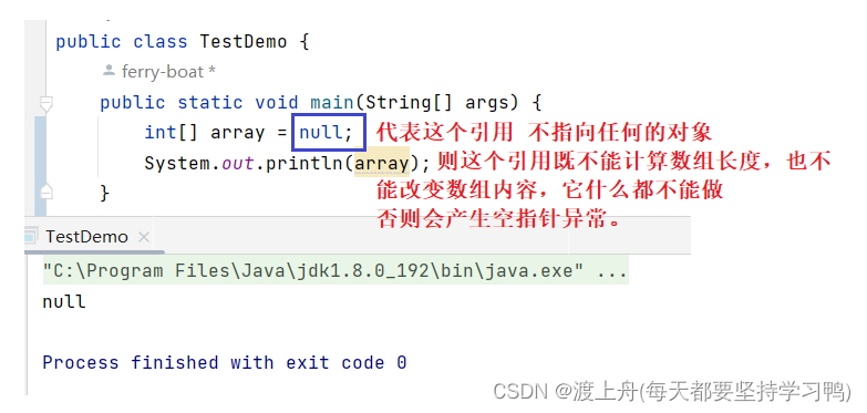 JavaSE - 数组的定义、使用、内存分布、应用_java 数组 内存-CSDN博客