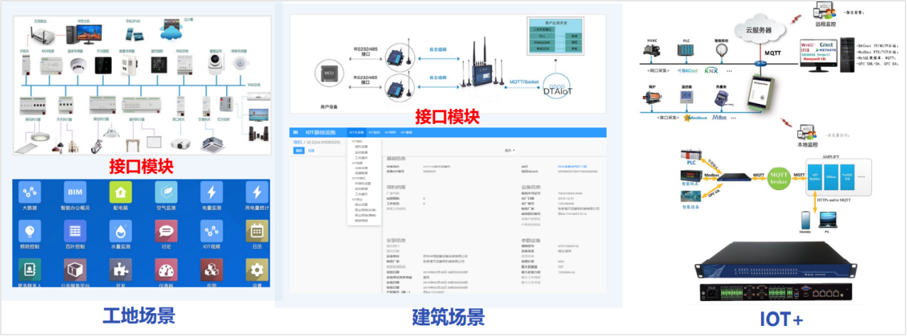 DTCLOUD亿智云-CSDN博客