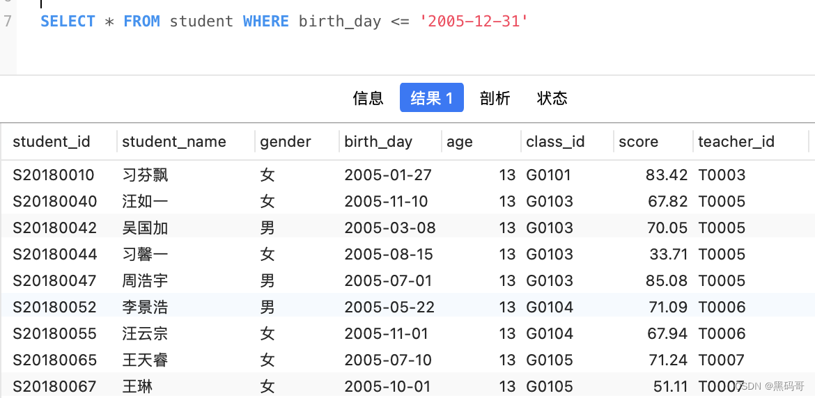 Sql数据过滤sql关键字过滤 Csdn博客