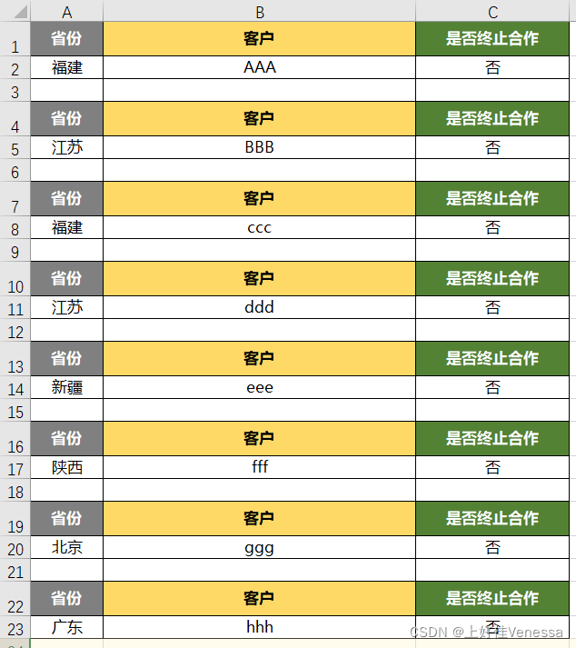Excel Vba自动化 固定格式报表的自动处理vba 自动化报表 Csdn博客