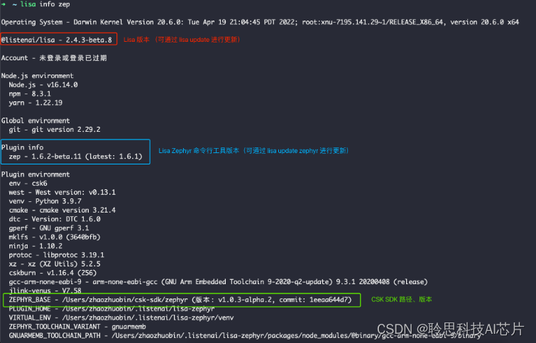 Zephyr设备树保姆级上手教程【下】_zephyr 教程-CSDN博客