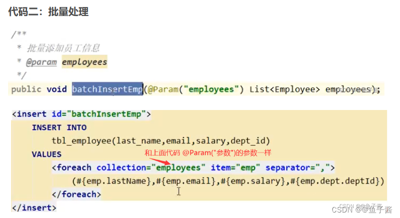 Mybatis 如何完成 Mysql 的批量操作，举例说明（面试题）mybatis 如何完成mysql的批量操作面试 Csdn博客 