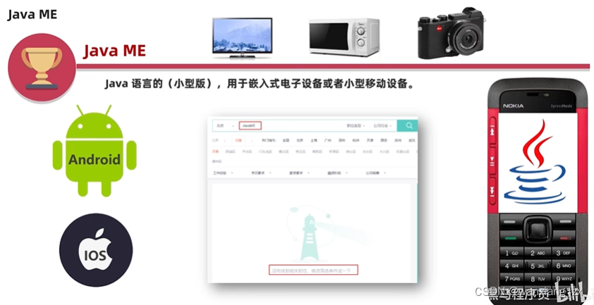 java适用领域-CSDN博客