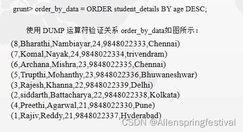 8.使用PIG进行数据预处理_用pig进行数据预处理:完成课后实训任务。-CSDN博客