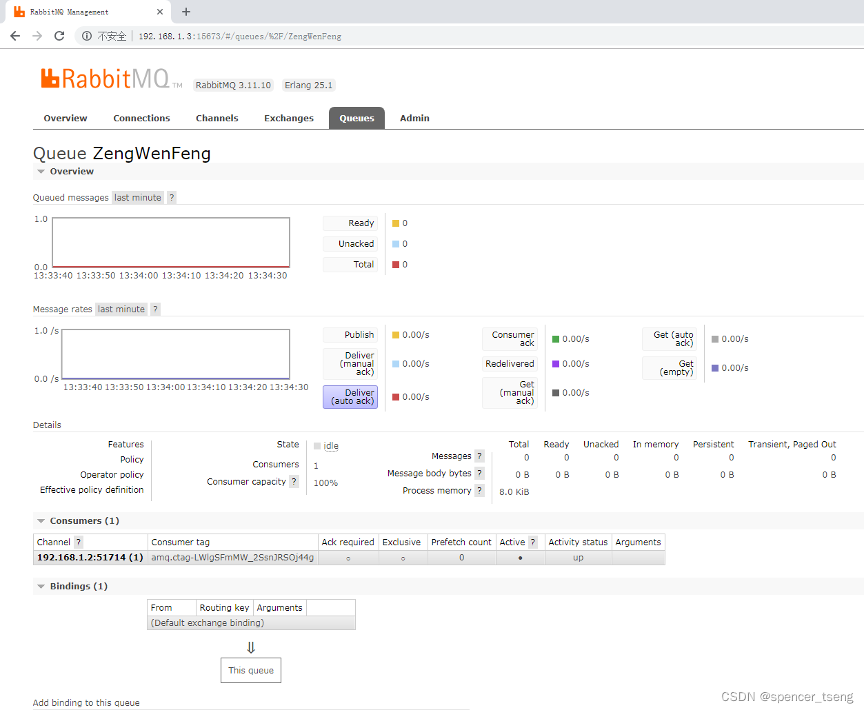 RabbitMqUtil.java-CSDN博客