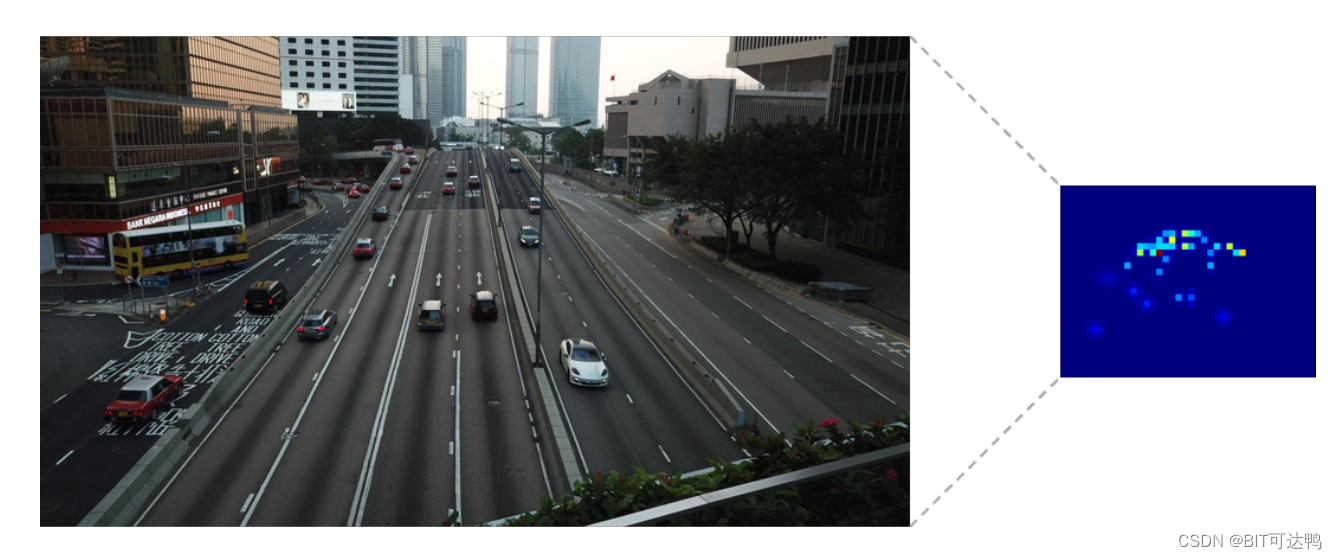 【ICCV Workshop 2021】基于密度图的小目标检测：Coarse-grained Density Map Guided Object Detection in Aerial ...