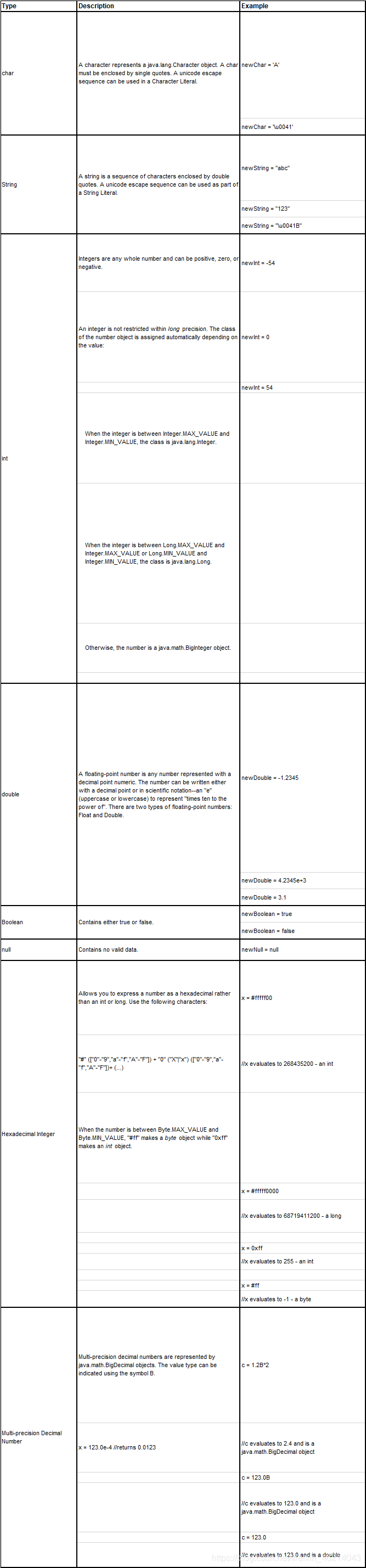 [Rockwell FTPC] Getting Started Tutorial 02_pnuts - Programmer Sought