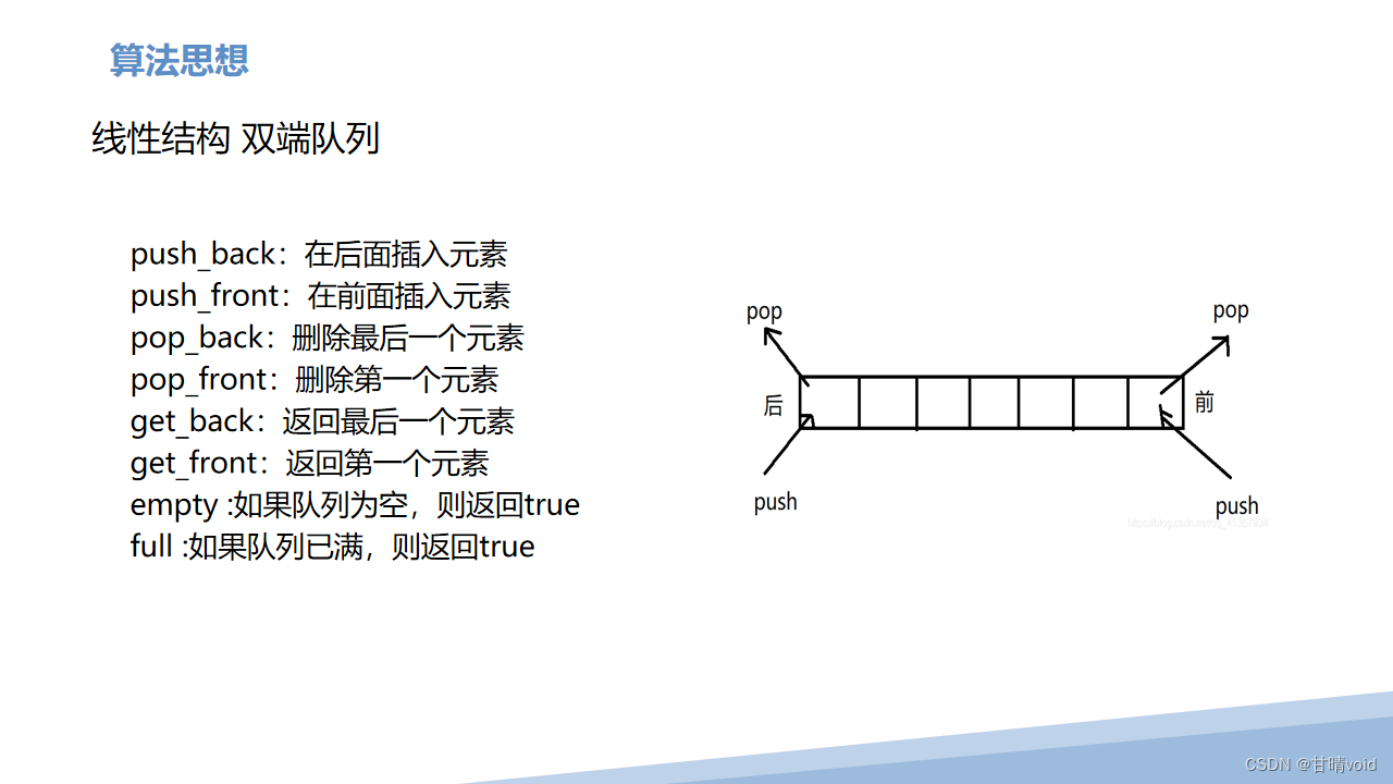 HNU数据结构与算法分析-小班8-CSDN博客