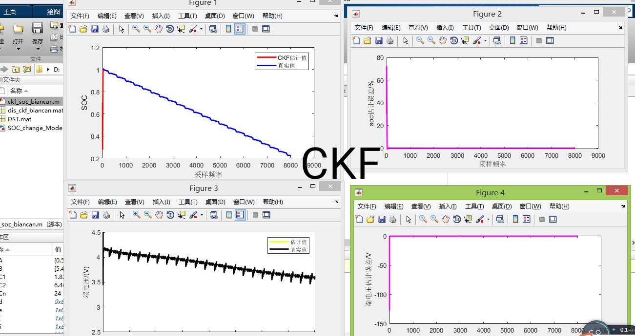 基于容积卡尔曼滤波算法（CKF）锂电池SOC估计_电池soc容积卡尔曼滤波ckf-CSDN博客