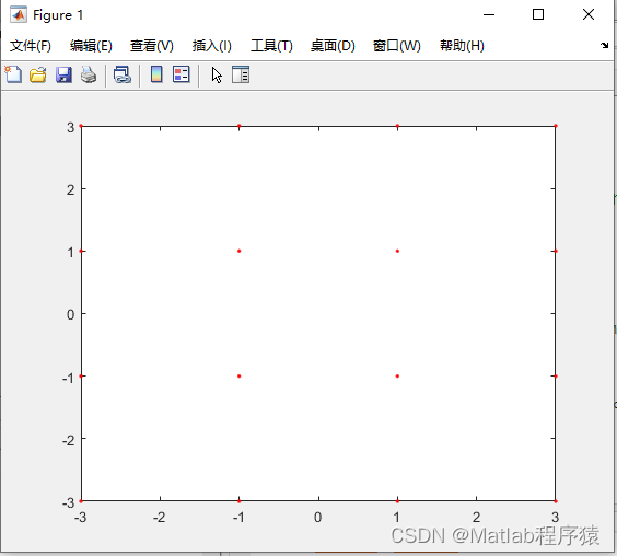 【matlab源码 第28期】基于matlab的16qam定时同步仿真,采用gardner算法,costa锁相环。16qam的gardner Csdn博客