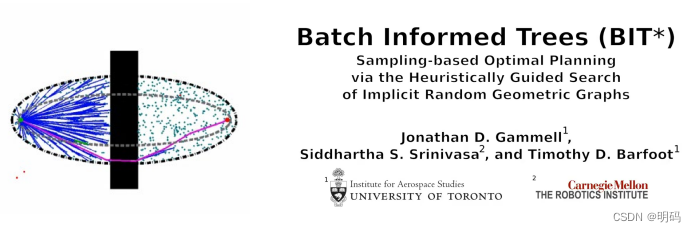 自动驾驶-动作规划1 原理_evaluation of several bezie curves-CSDN博客