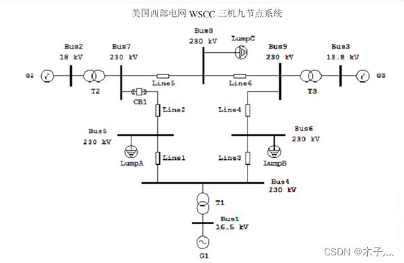 RN7302 three-phase power detection (based on STM32 microcontroller ...