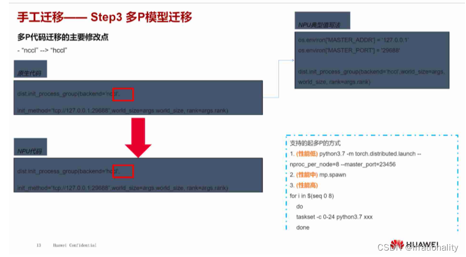  CANN Pytorch irrationality CSDN 