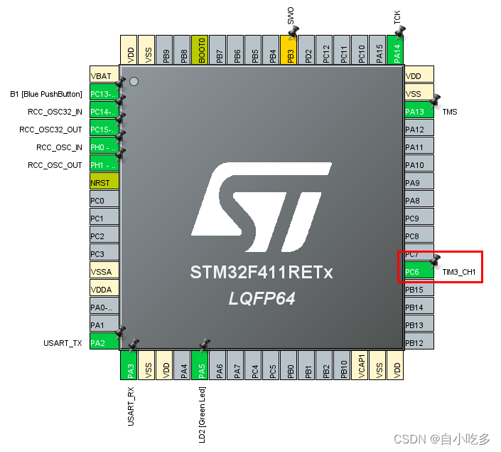 STM32-NUCLEO-F411RE—输出PWM及修改PWM频率与占空比_stm32f411re中利用tim3产生pwm脉冲输出-CSDN博客