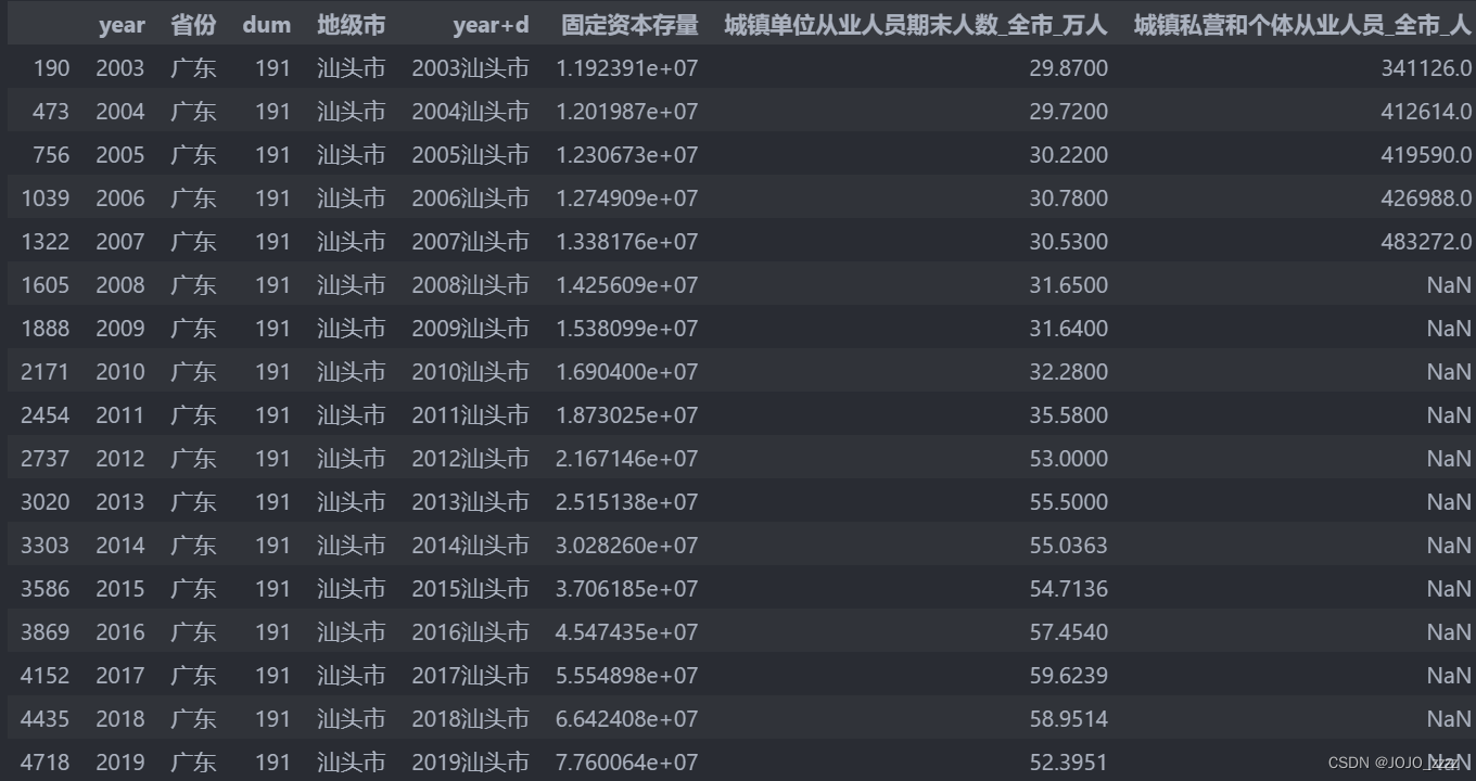 如何将dataframe拆分并对每个拆分后的dataframe使用函数，填充空缺值dataframe通过一列数据对另一列空值进行填充 Csdn博客