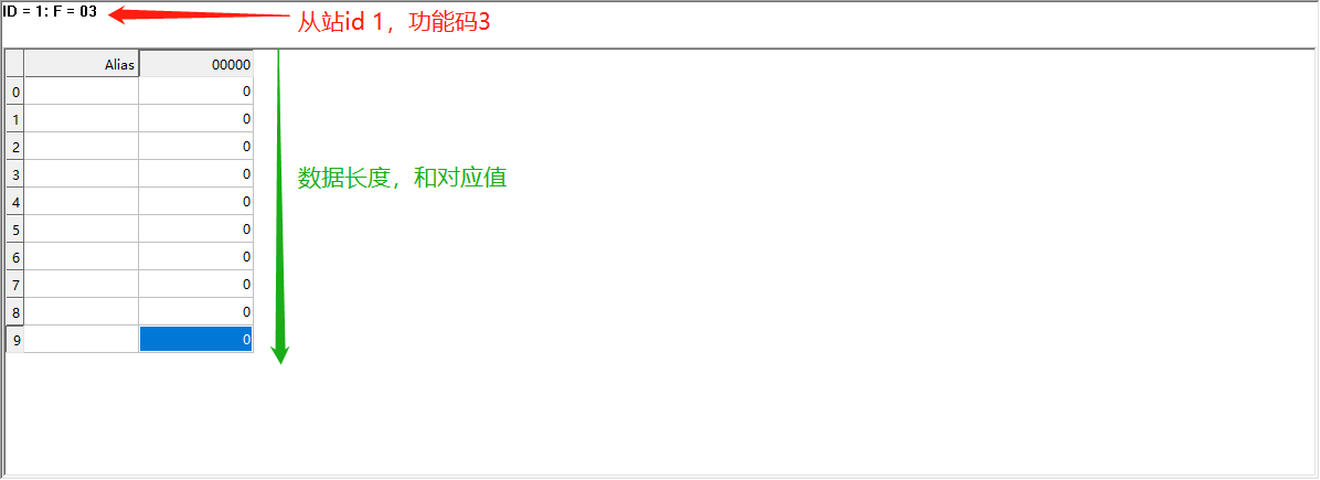 Python玩转modbuspython Modbus Csdn博客 