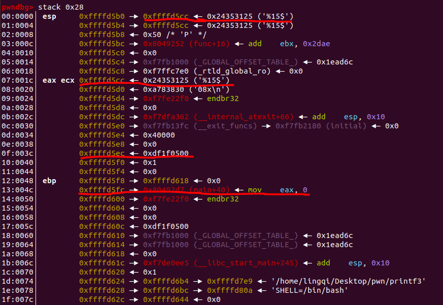 【pwn】printf漏洞pwn Printf Csdn博客 