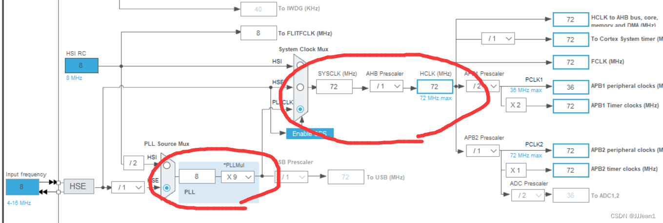 【嵌入式小白学习】PWM实现呼吸灯_(基本任务) 利用tim2-ch2通道输出一个pwm波,连接到led灯上,实现呼吸灯的效果。-CSDN博客