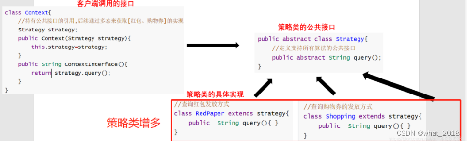 Java 中如何使用枚举来消除 if/else_java enum 去if-CSDN博客