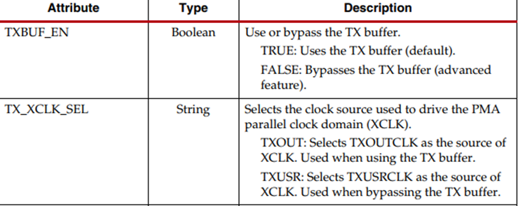 Xilinx FPGA资源解析与使用系列——Transceiver（九）TX buffer使用和旁路_tx buffer bypass_十年老鸟的博客-CSDN博客