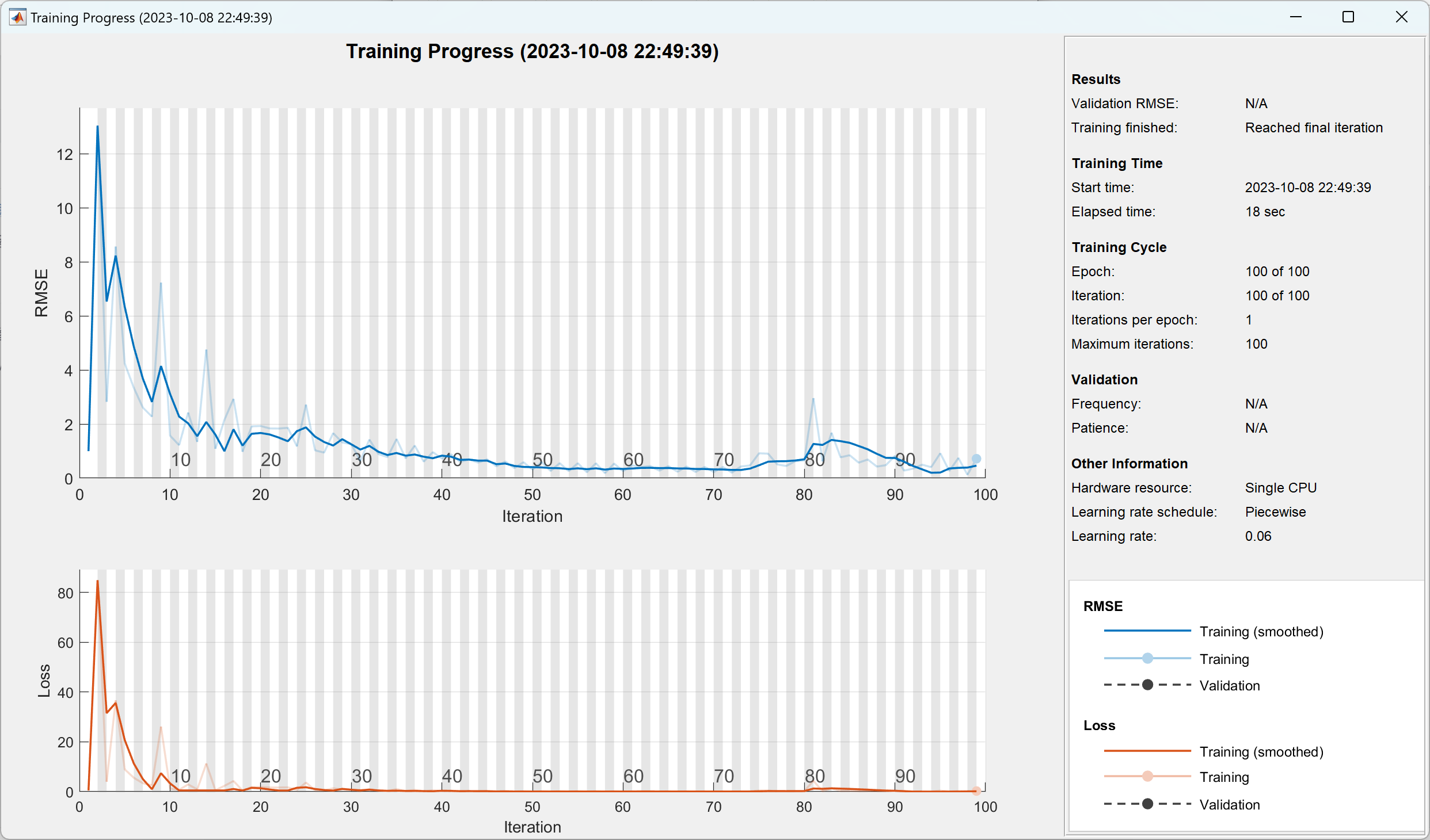 基于BILSTM和GA_NN预测研究（Matlab代码实现）_matlab中bilstmlayer-CSDN博客