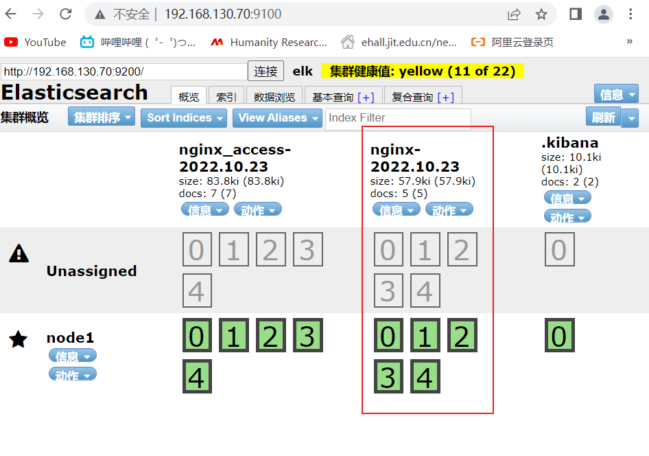 ELK+Filebeat+zookeeper+Kafka原理和搭建_filebeat8新建topic-CSDN博客