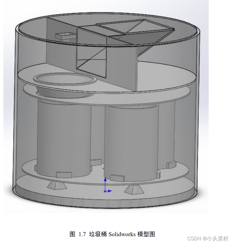 自动垃圾分类管理系统 (项目论文,硬件,fpga)fpga垃圾分类 Csdn博客
