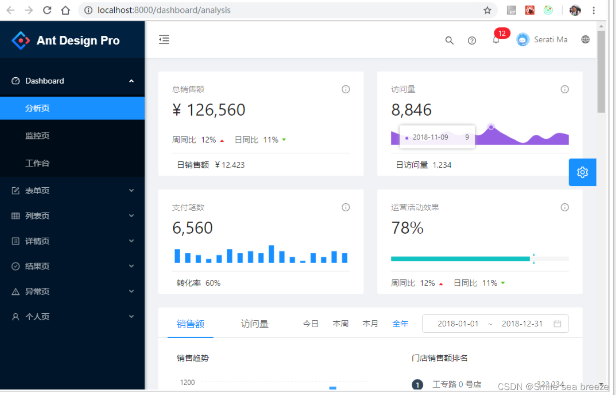 React快速入门 Ant Design Pro入门 4 Csdn博客