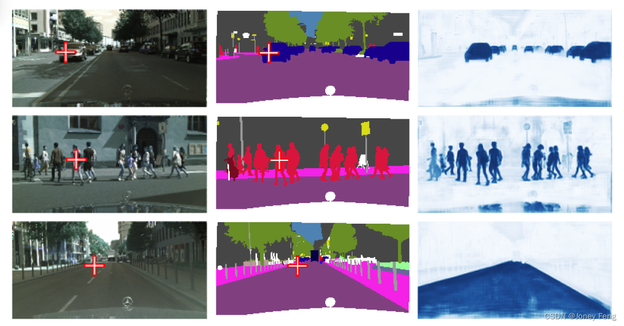二十七章：OCNet:Object Context for Semantic Segmentation ——对象上下文语义分割-CSDN博客
