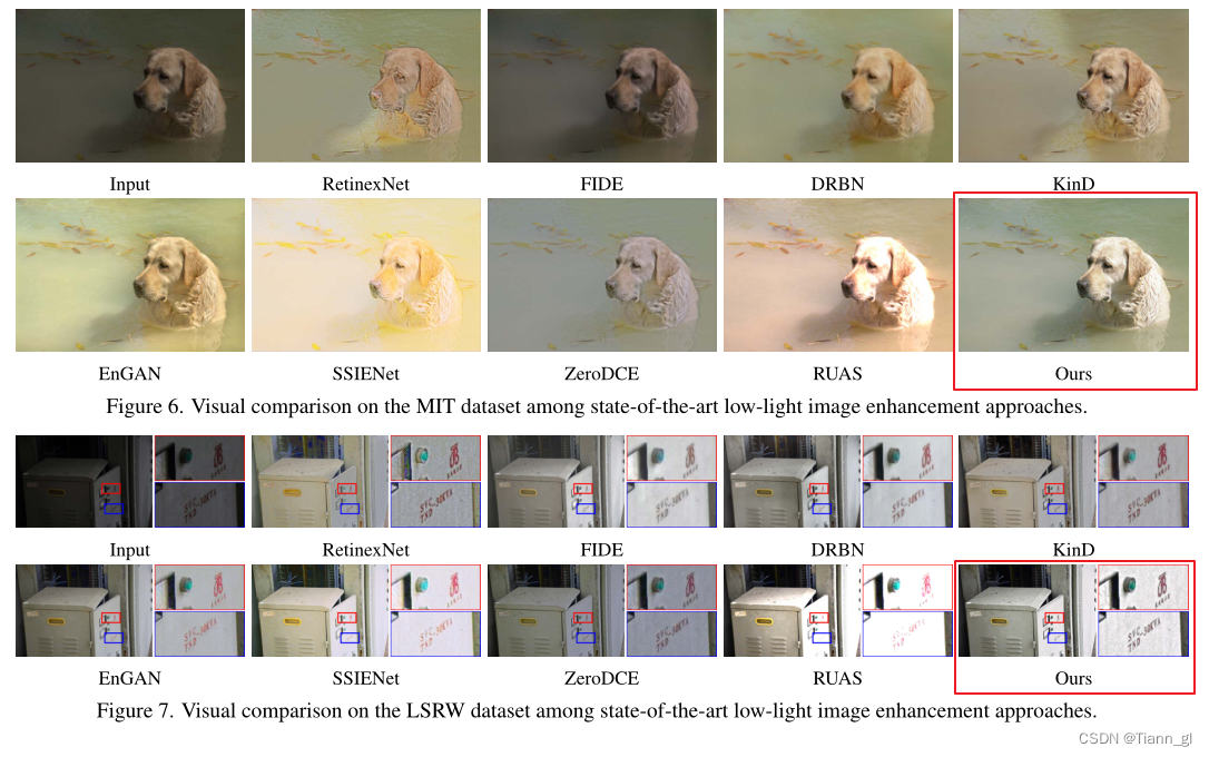 Toward Fast, Flexible, and Robust Low-Light Image Enhancement(论文阅读)-CSDN博客
