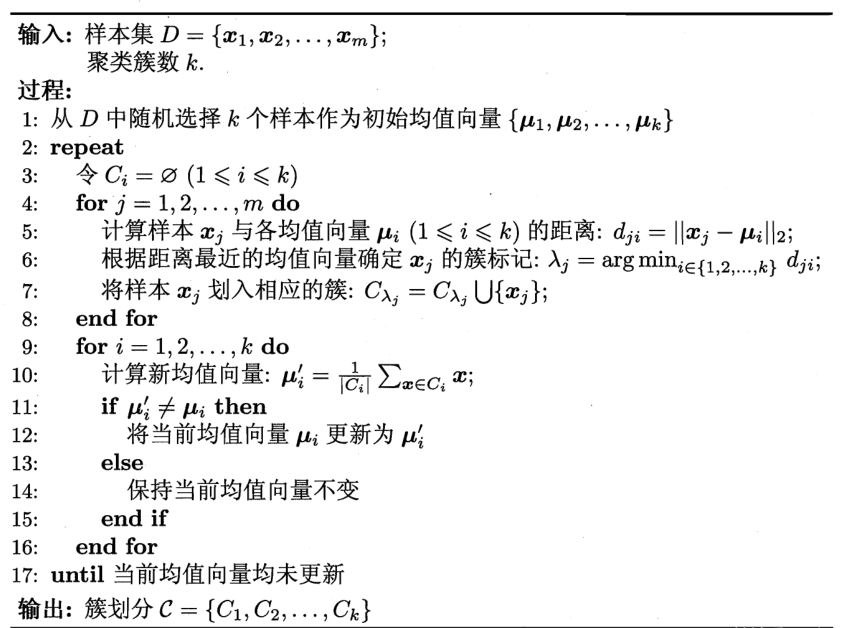 机器学习--聚类（公式结论）_聚类模型公式-CSDN博客