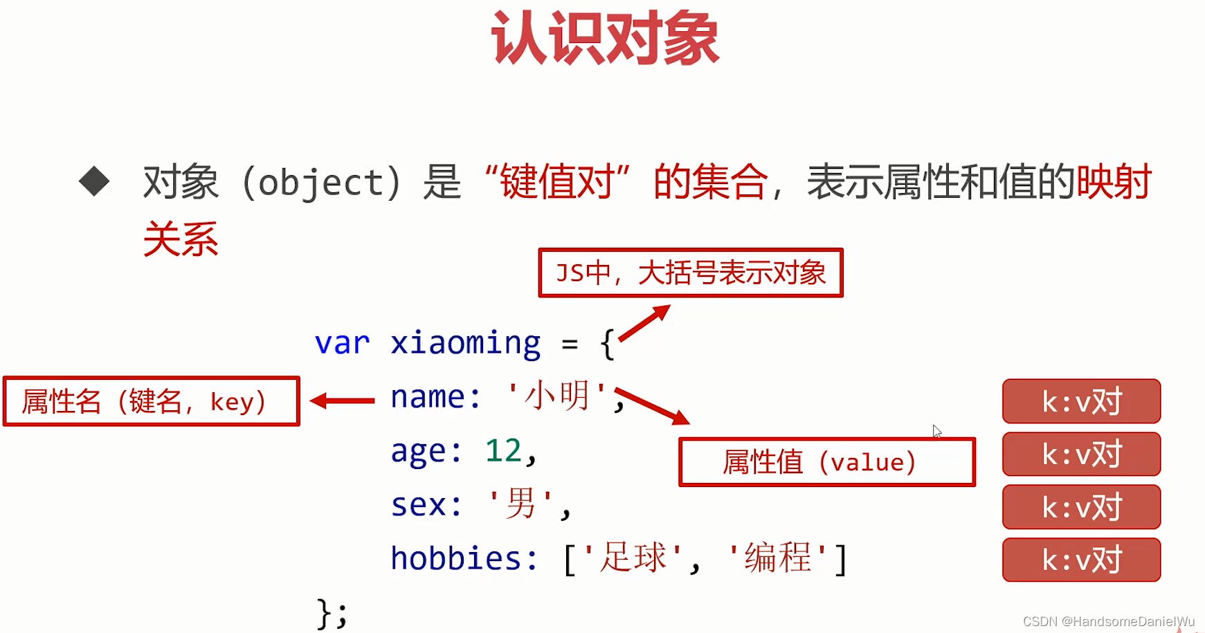 Js 面向对象 增删改查 For循环遍历对象属性 Clone浅克隆深克隆js面向对象程序设计物料类别的增删改查等维护功能 Csdn博客 6020