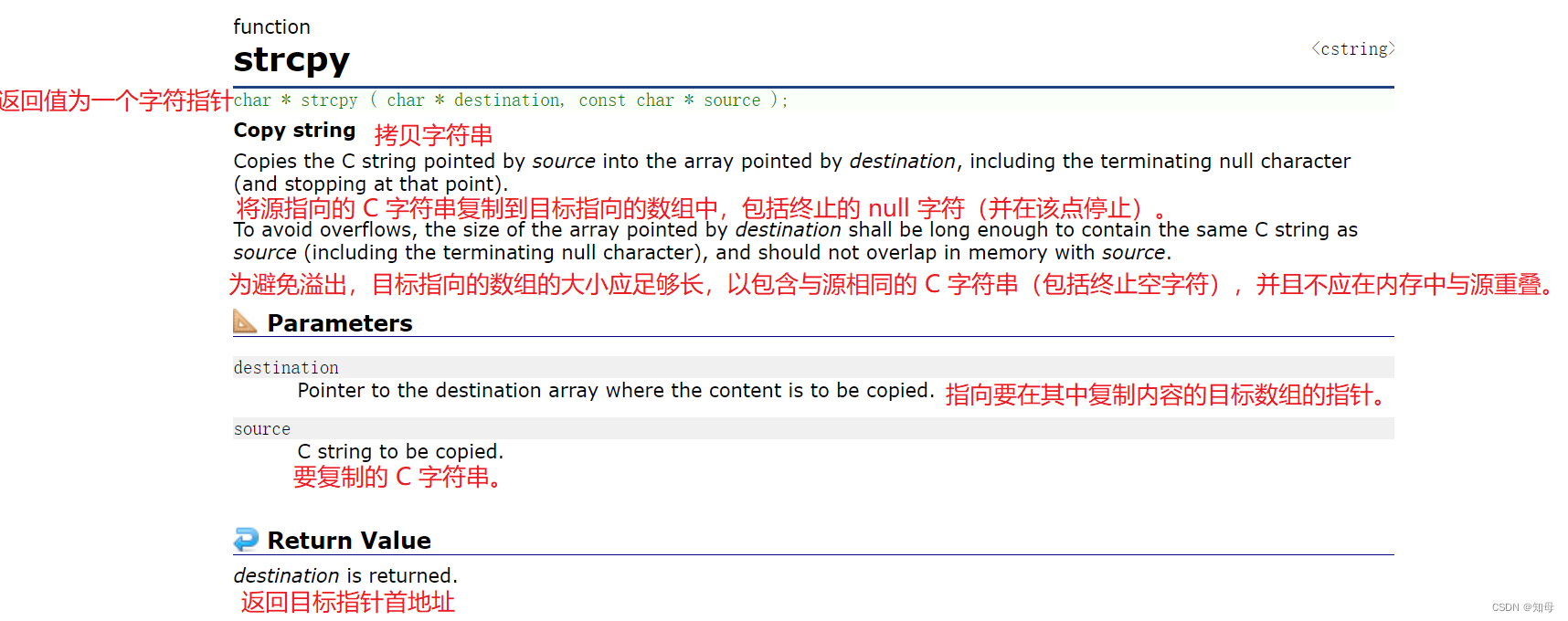 函数，库函数，自定义函数x语言的函数可以分为 Csdn博客 