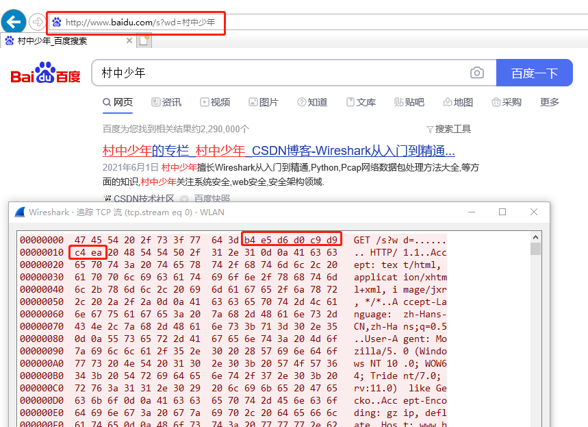 网络传输中的那些编码之-URL编码-CSDN博客