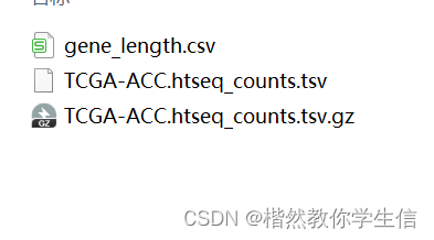 Count，TPM，FPKM，CPM之间的格式转换——Count转FPKM_count转化为fpkm-CSDN博客