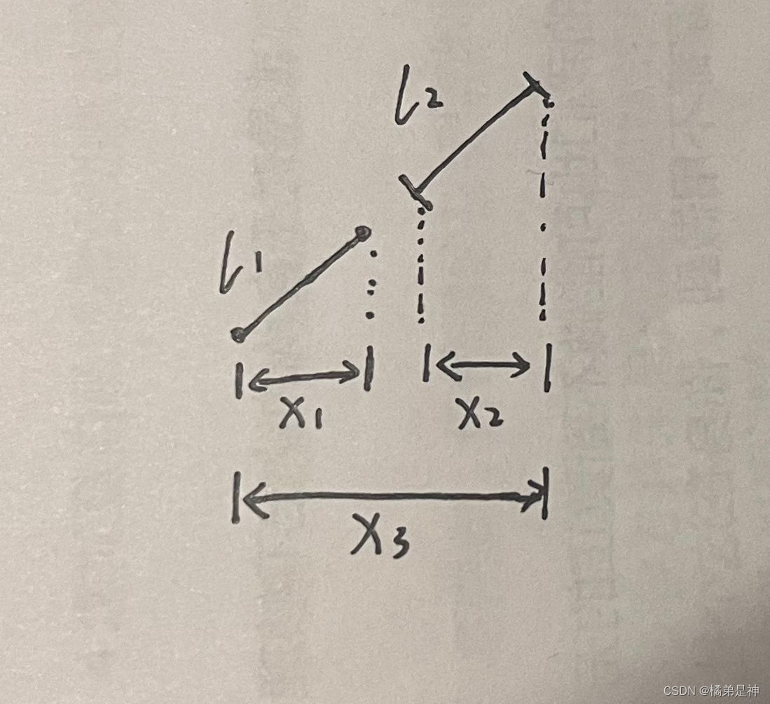 tzoj.3348 线段相交Ⅱ-CSDN博客