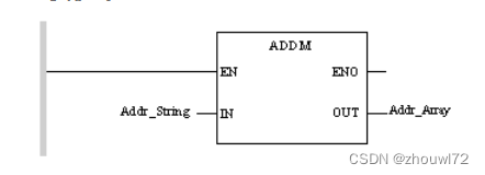 通讯软件008——分分钟学会M340 Modus通讯_m340modbustcp-CSDN博客