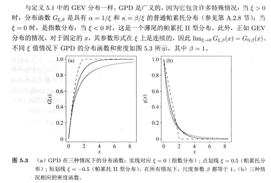 极值理论（二）：阈值超越量与尾部估计_hill估计量-CSDN博客