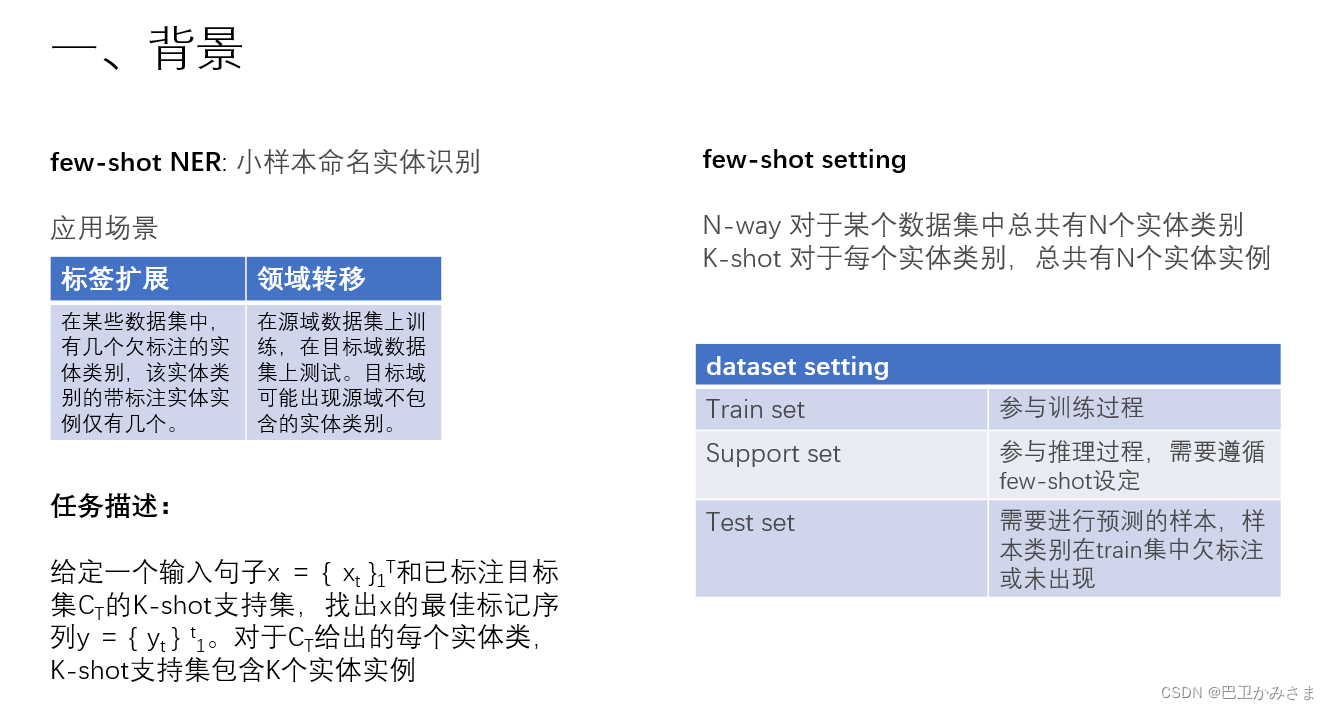 【小样本命名实体识别 few-shot NER】Simple and Effective Few-Shot Named Entity Recognition with Structured ...