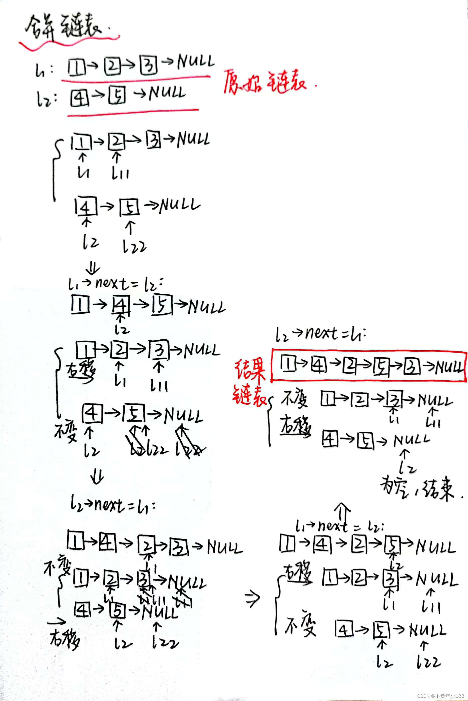 每天一道leetcode：143重排链表 Csdn博客 2214