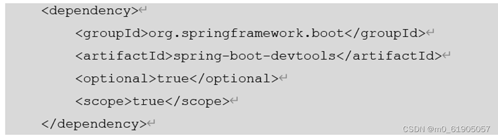 spring boot 项目热部署_eclipse springboot 热部署-CSDN博客