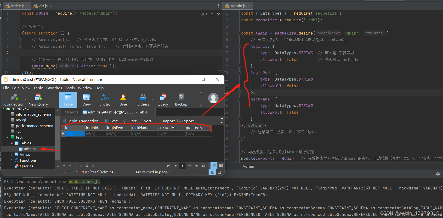 node的ORM使用-Sequelize-CSDN博客