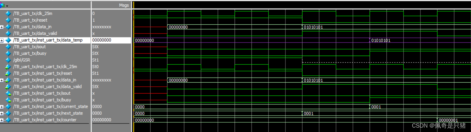 UART_FSM中TX端实现-CSDN博客