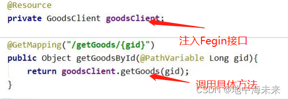 spring cloud服务之间的调用Fegin_springcloud 两个后端如何通过fegin交互-CSDN博客
