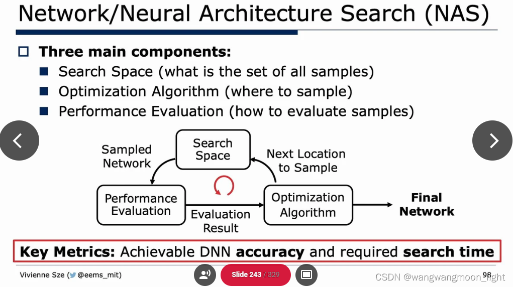 AI算力基础 -- MIT课程《Understanding Deep Neural Networks》_efficient processing of deep neural networks ...