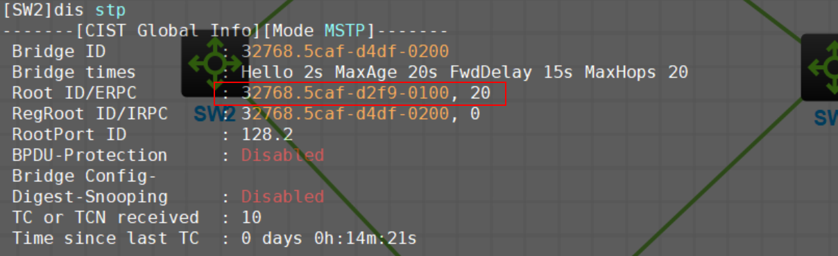 H3C STP基础配置实验-CSDN博客