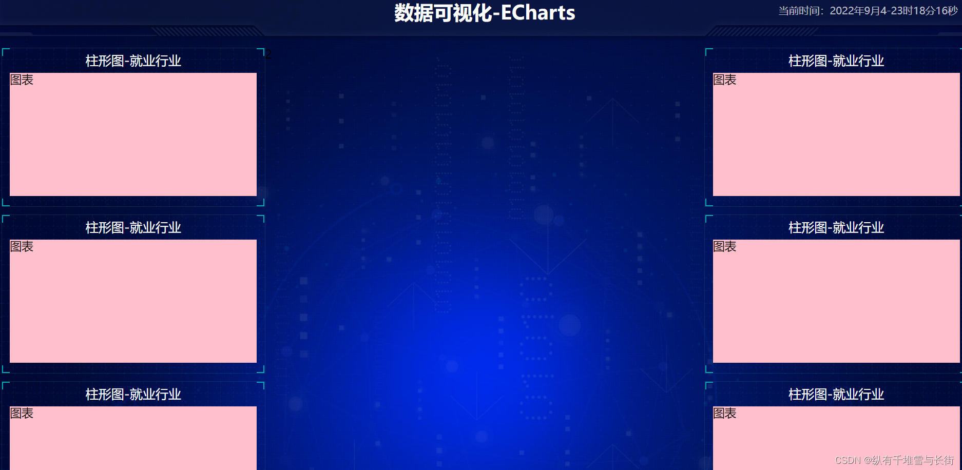 ECharts数据可视化项目【3】_.panel-footer-CSDN博客