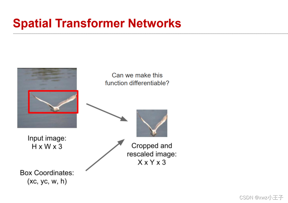 Multimodal Machine Learning day28-CSDN博客
